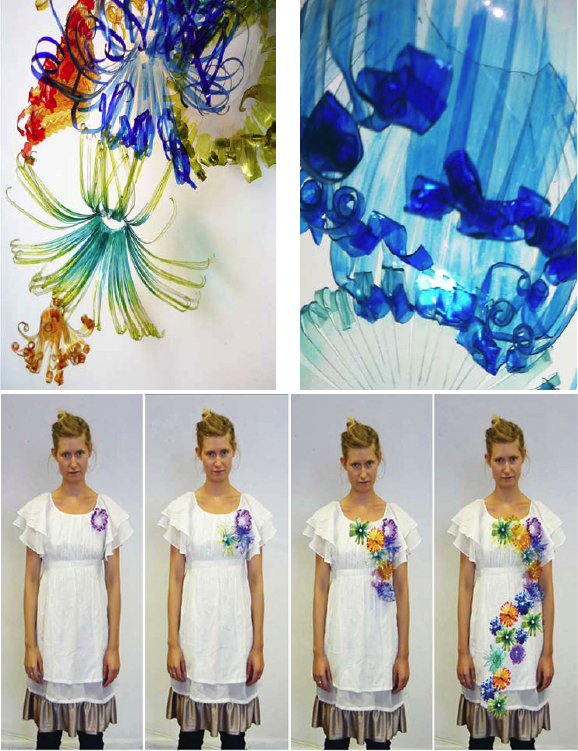 Textiles and Biomimicry