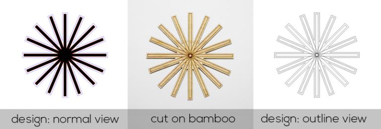 Design Made Easy With Inkscape Vector Tutorials | Ponoko