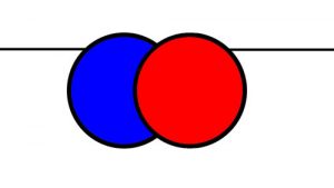 The Graphic Design Principles And Elements Every Maker Should Know