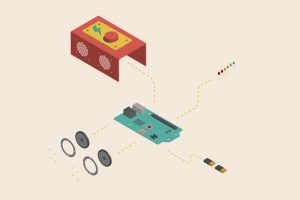 Your Guide To Making Electronics Project Boxes & Enclosures - Ponoko