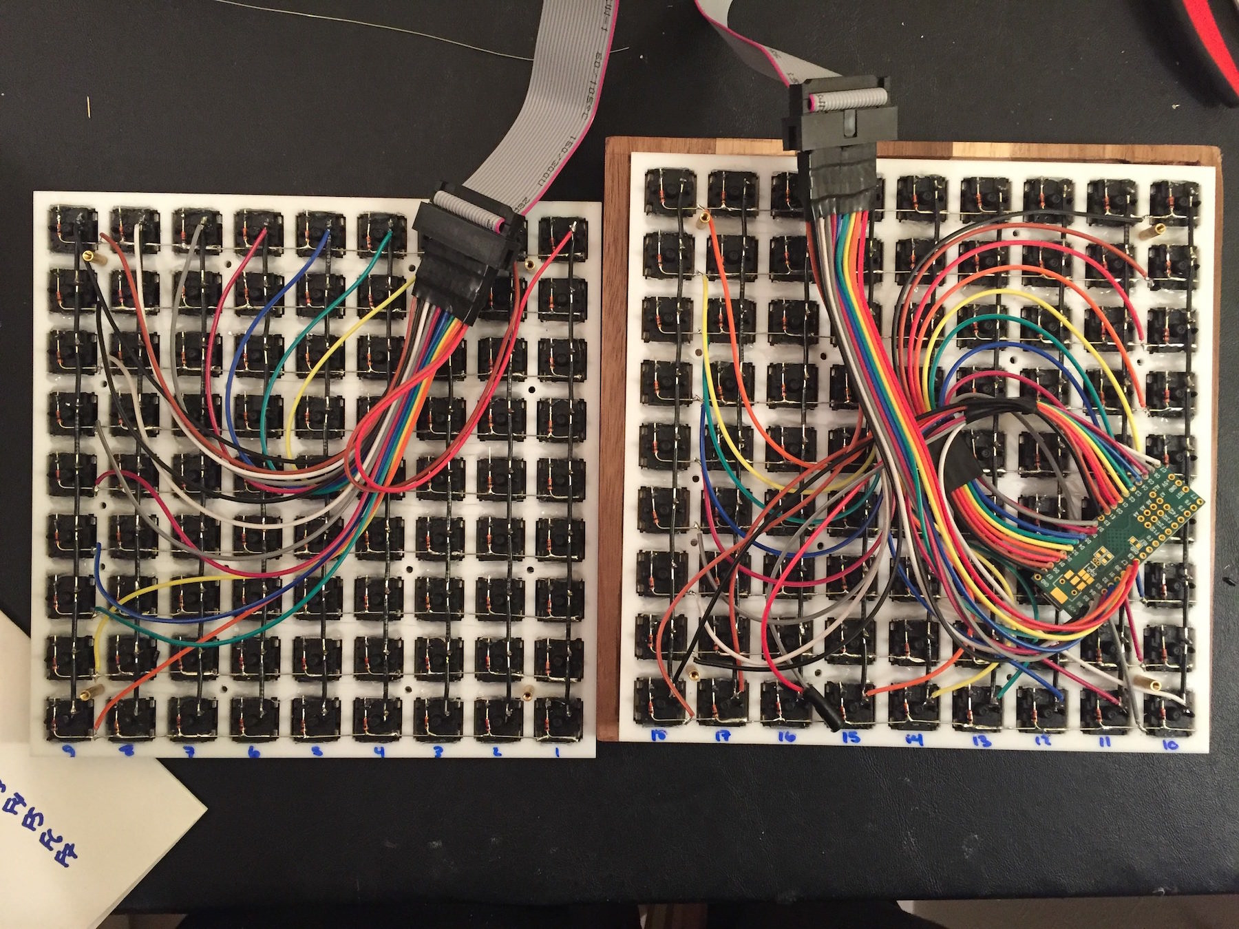 Bringing People Together, One Keyboard At A Time