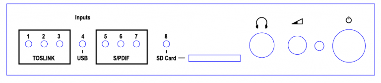 Mounting And Protecting Custom PCBs With Laser Cut Faceplates, Panels ...