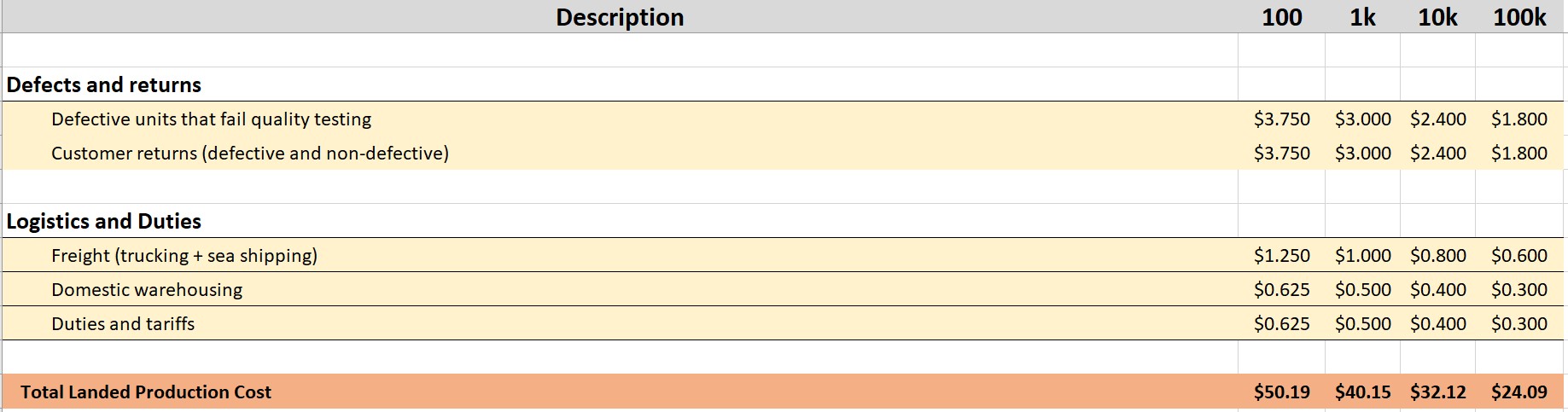 a-screenshot-of-a-cell-phone-description-generate