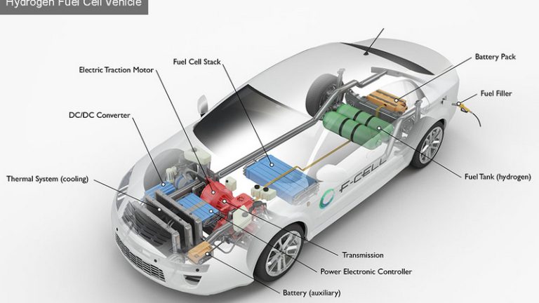 Are 3D Printed PCBs The Future For Electronics?