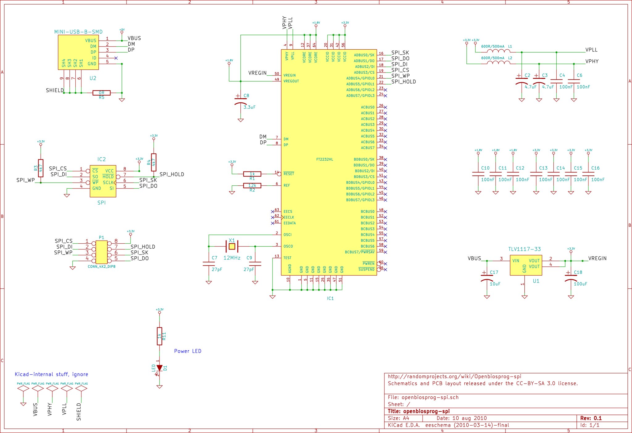 PCB: Meaning of Schematic Diagrams | Ponoko